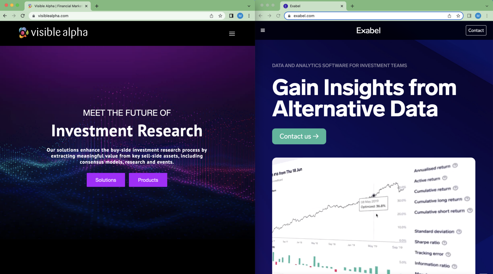 Visible Alpha estimates data now integrated into Exabel platform | Exabel