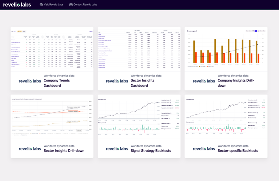 Exabel and Revelio Labs create partnership to launch new insights platform | Exabel