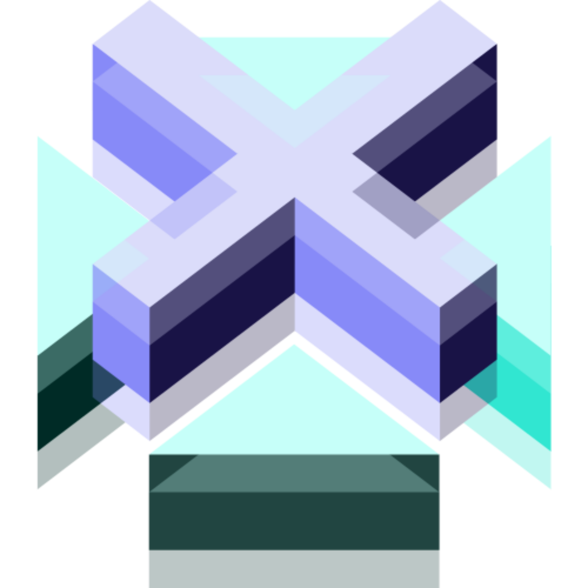 KPI Analysis | Exabel